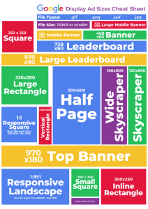 Google Ad banners – Work examples